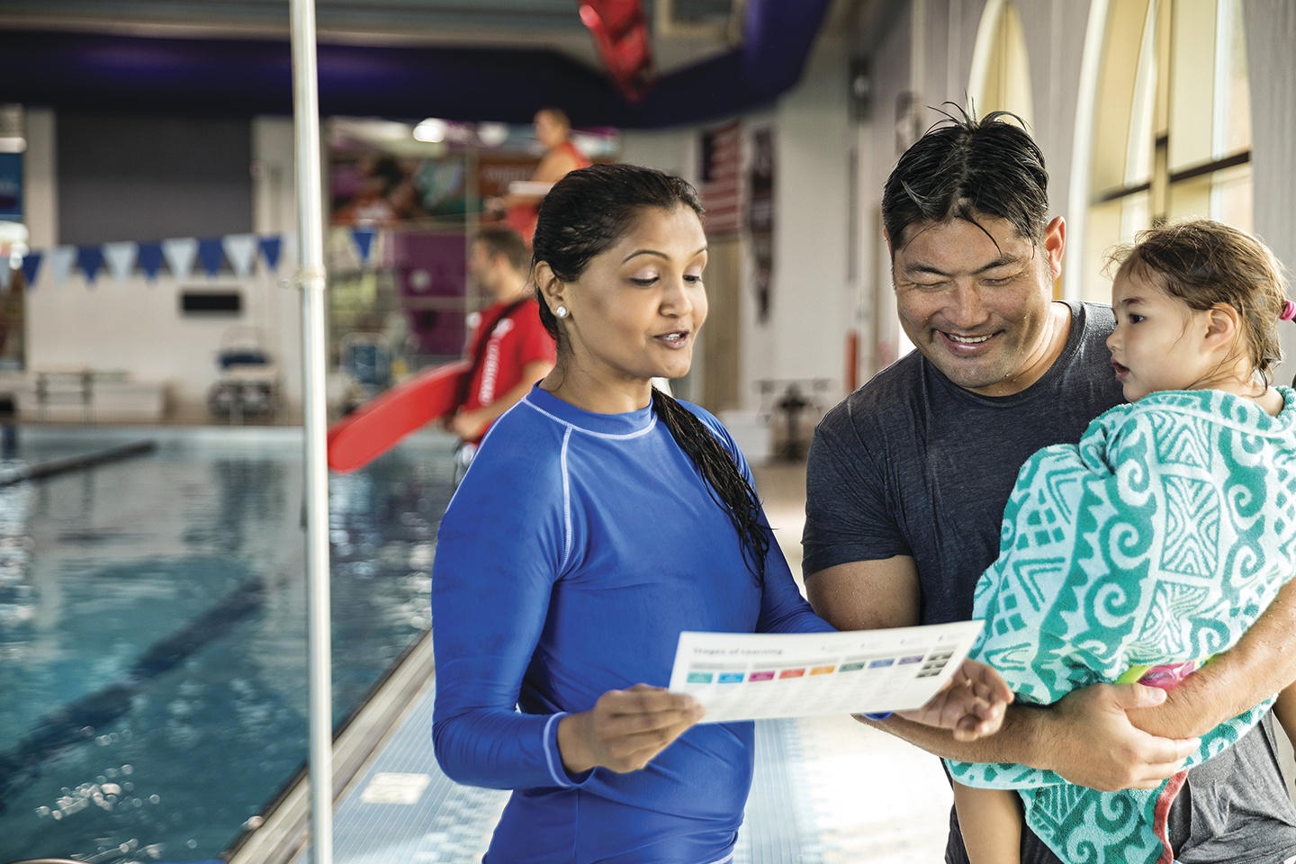 Our Culture and Values | YMCA